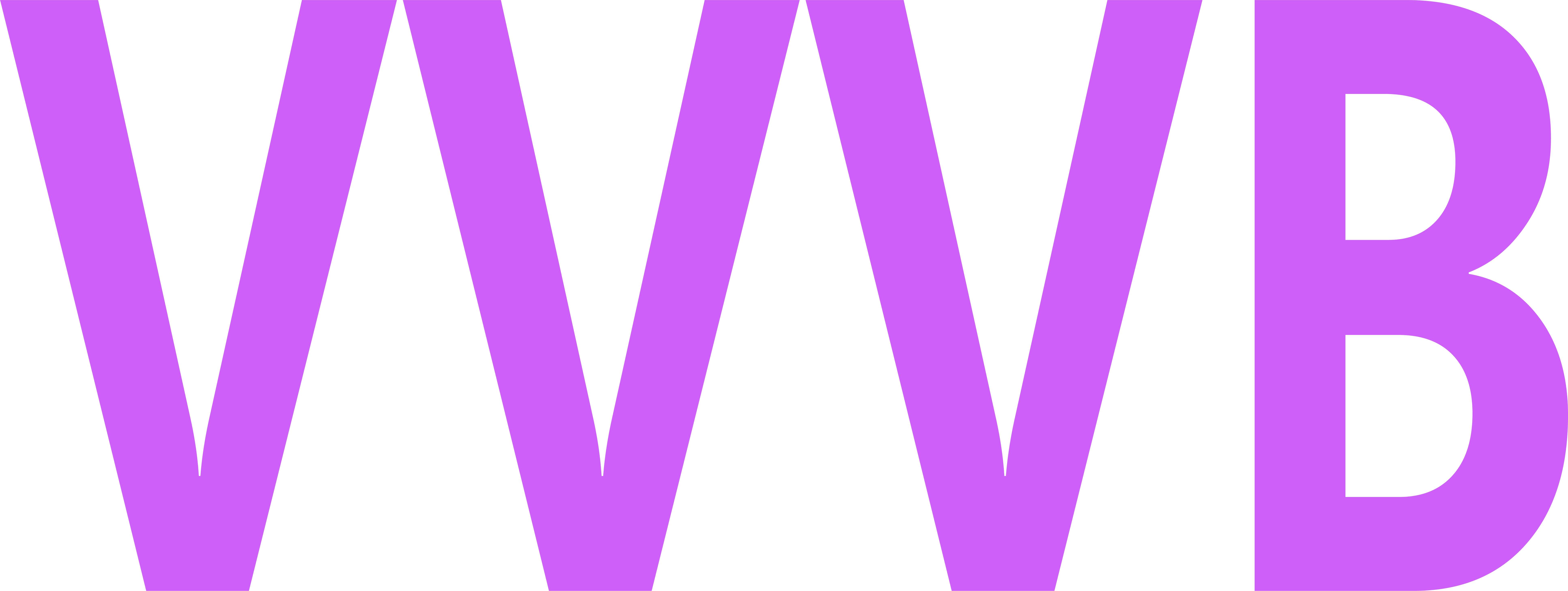 V.V Vijaya Bhaskar | Portfolio